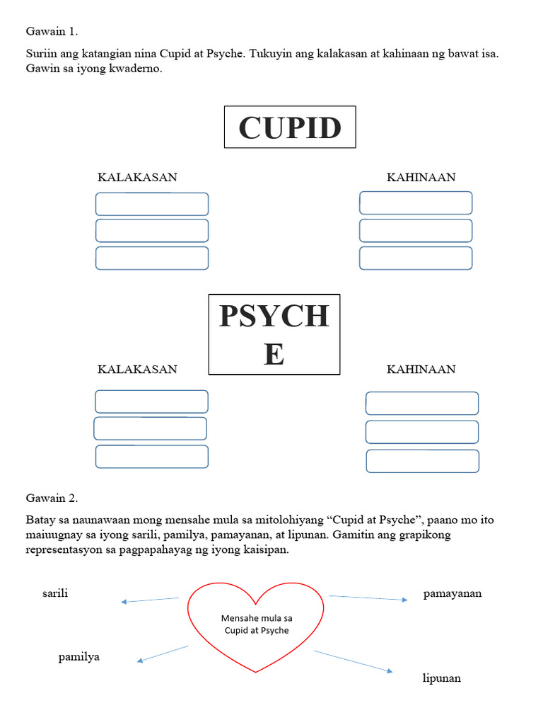 Cupid at Psyche Gawain | PDF