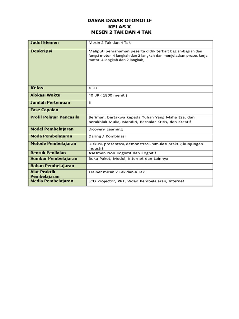 Modul Elemen 4 | PDF