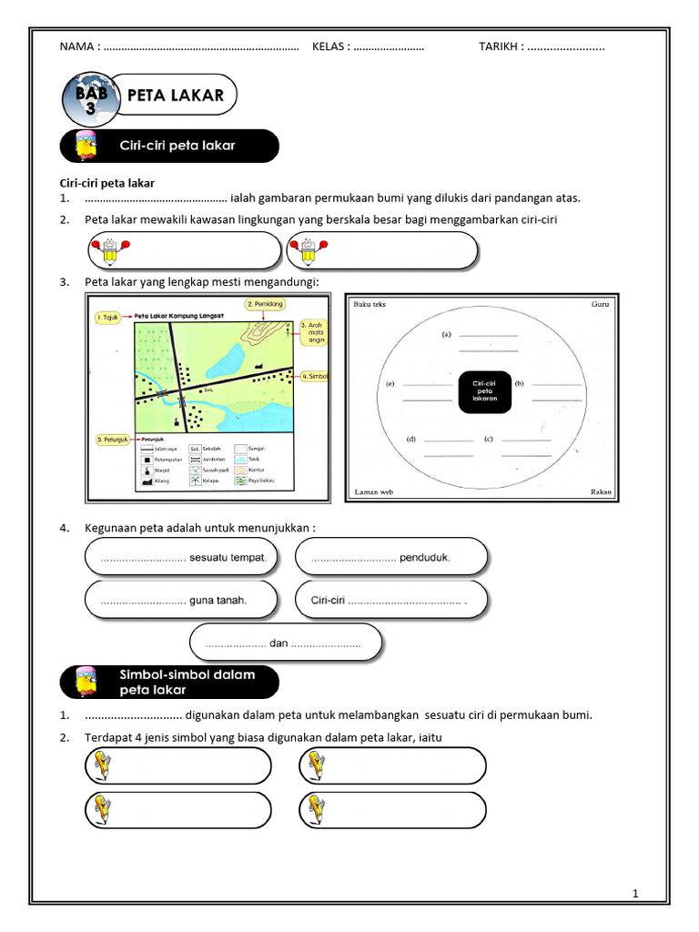 Bab 3 Peta Lakar - 2017 | PDF