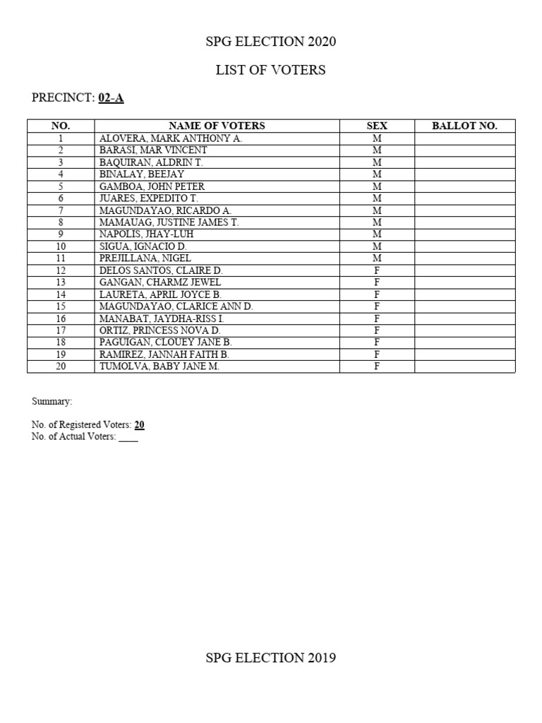 SPG Election 2020 List of Voters New | PDF