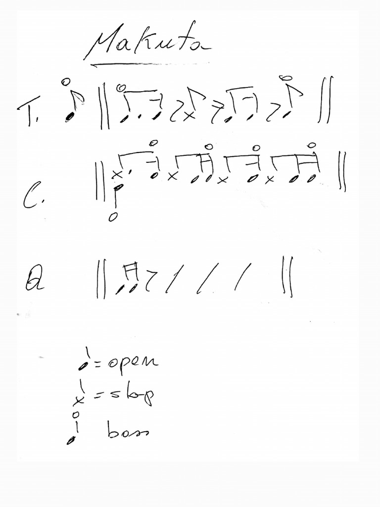 Makuta 231015 154121 Pdf