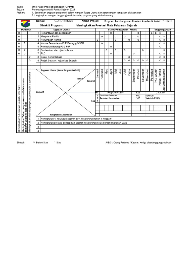 OPPM SEJARAH 2023 | PDF