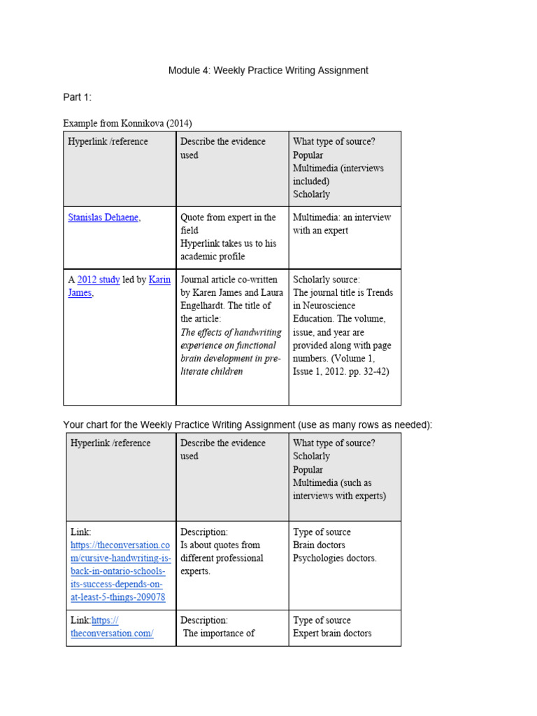 Module 4 Weekly Practice Writing Assignment 1 1 Pdf Neuroscience Cognition 