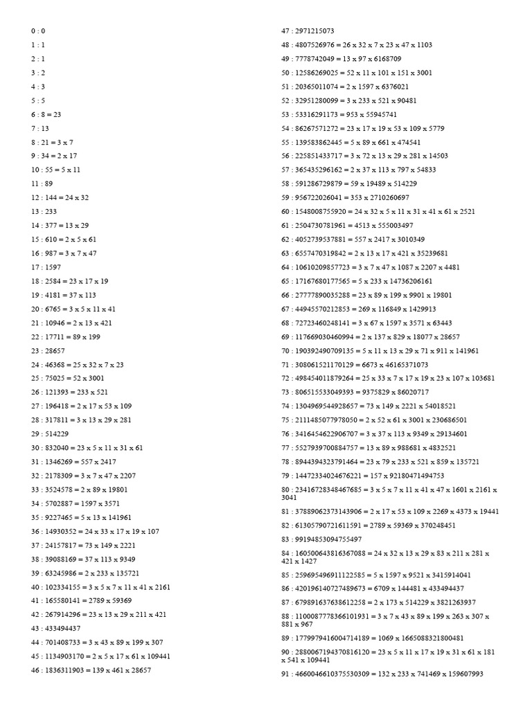 Fibonacci | PDF Fibonacci | PDF