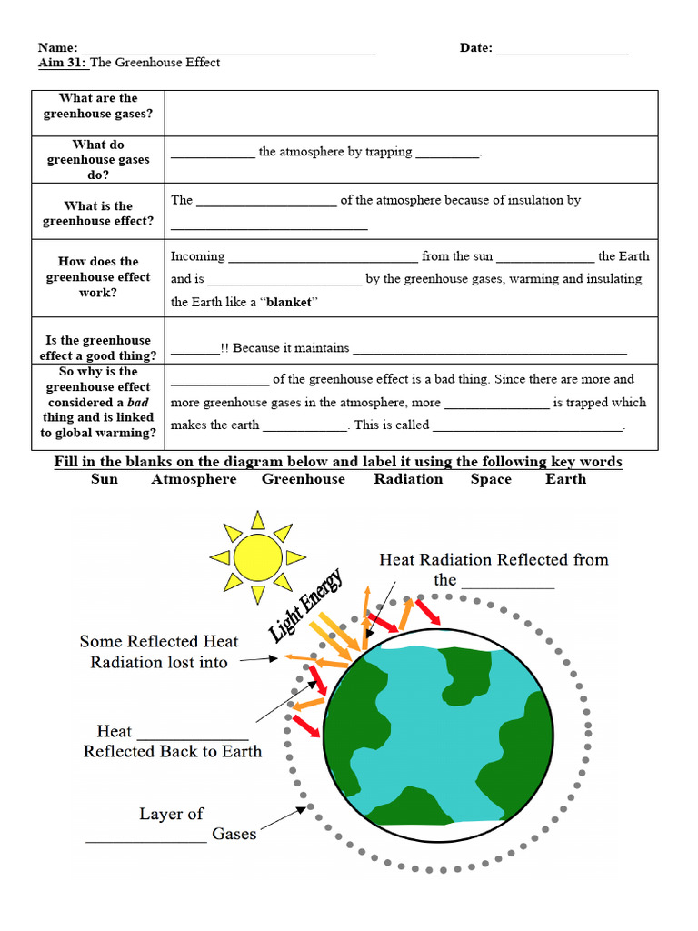Greenhouse Student | PDF