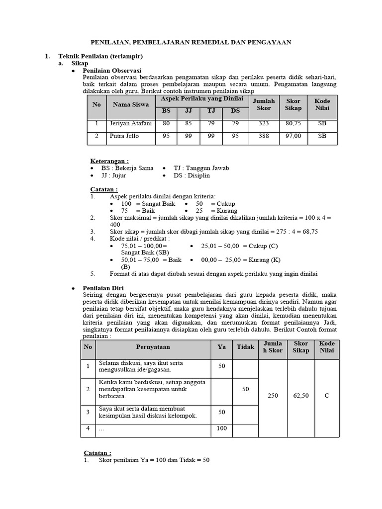 Format Penilaian Pkwu | PDF