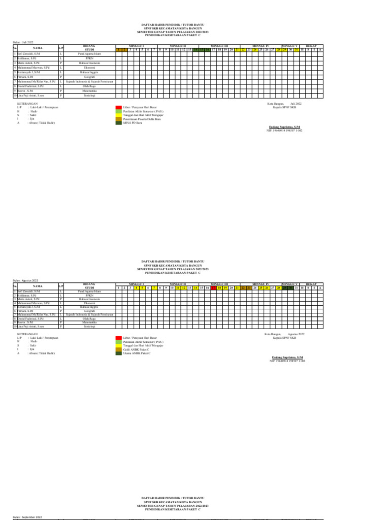 Absen Tutor Paket B Dan C | PDF