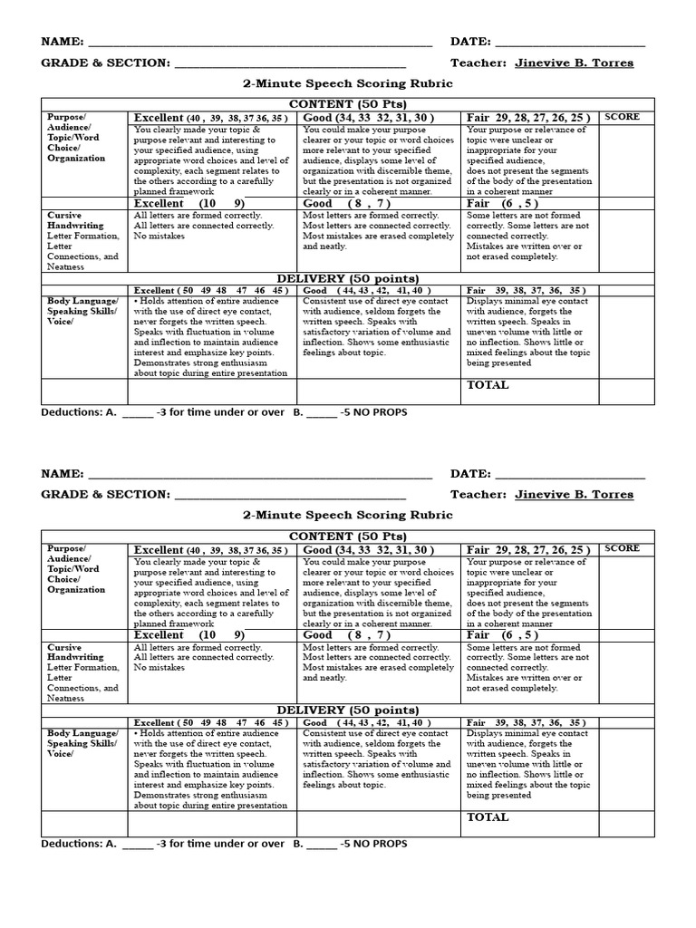 2-Minute Speech Scoring Rubric | PDF | Career & Growth | Self-Improvement