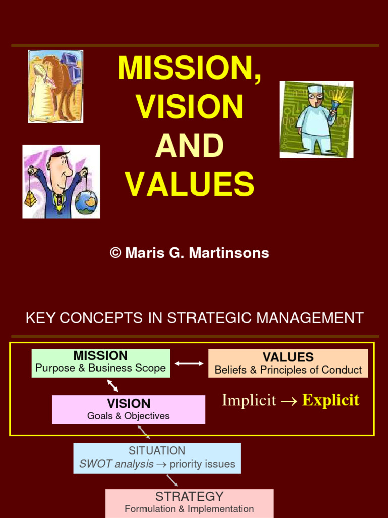 2b Mission Vision Values Notes | PDF | Strategic Management | Business