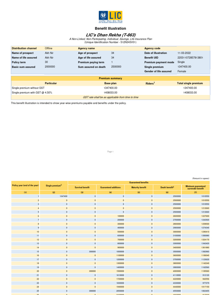 LIC Dhan Rekha Plan Benefits | PDF | Insurance | Life Insurance