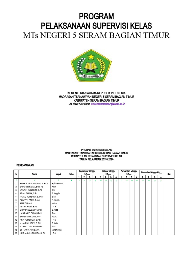 Program Supervisi | PDF