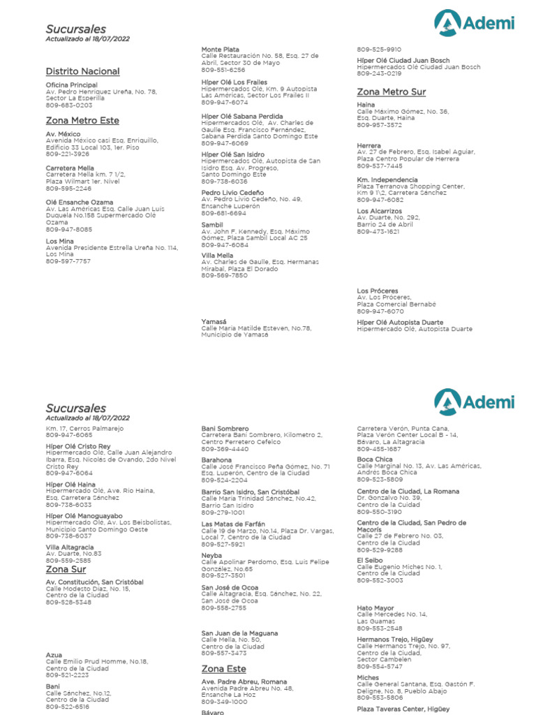 Sucursales de Banco Ademi y Hipermercados Olé | PDF