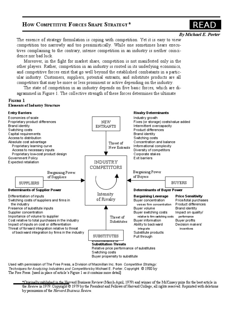 How Competitive Forces Shape Strategy | PDF | Competition | Strategic ...