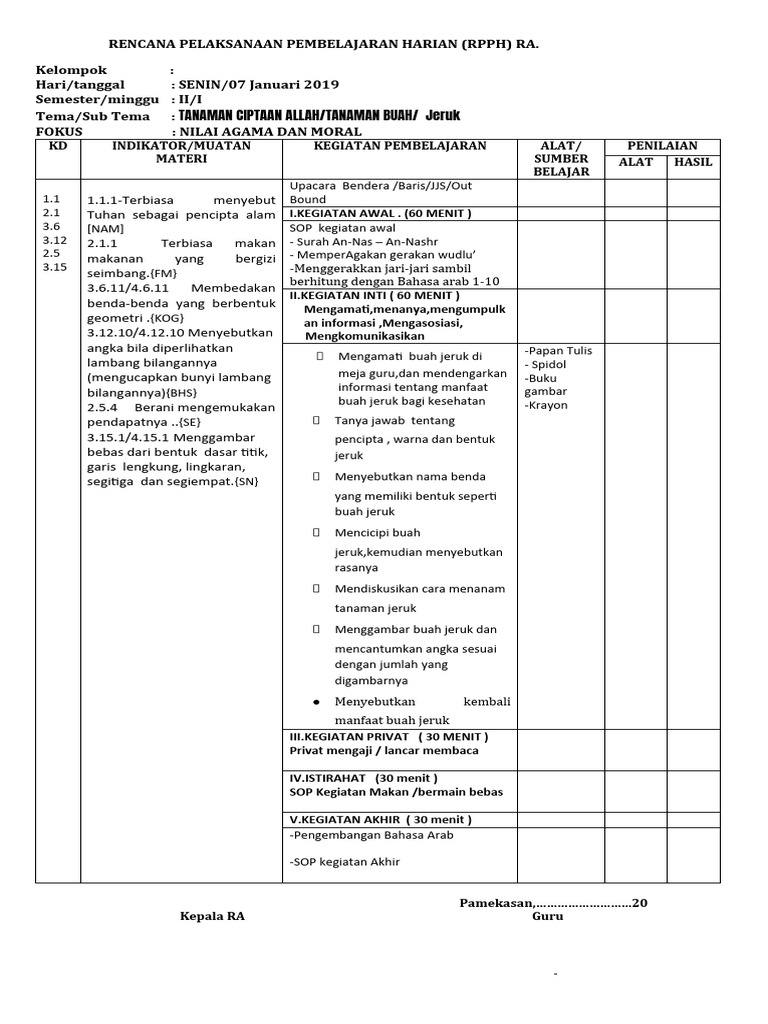 RPPH Kelompok B Semester 2 | PDF