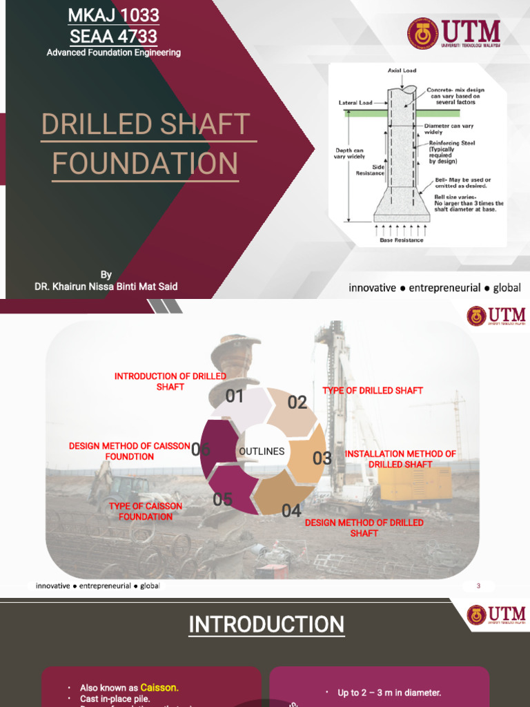 Advance Foundation | PDF | Deep Foundation | Applied And ...