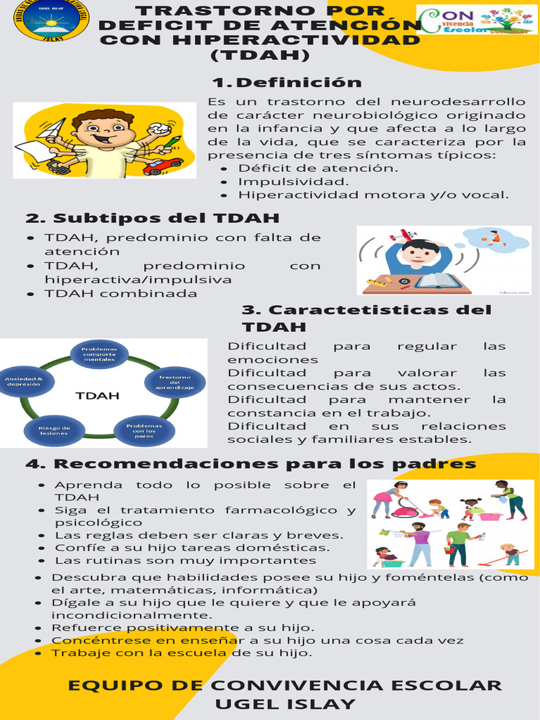 Trastorno Por Deficit de Atención Con Hiperactividad (Tdah) | PDF