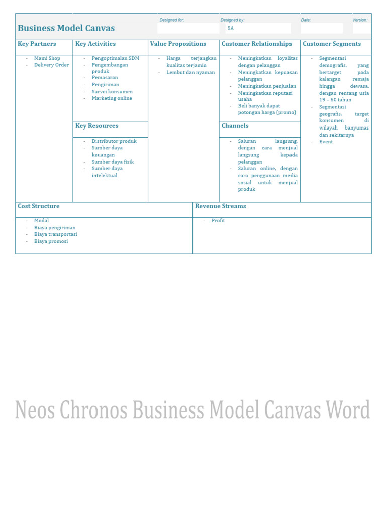 Business Model Canvas | PDF