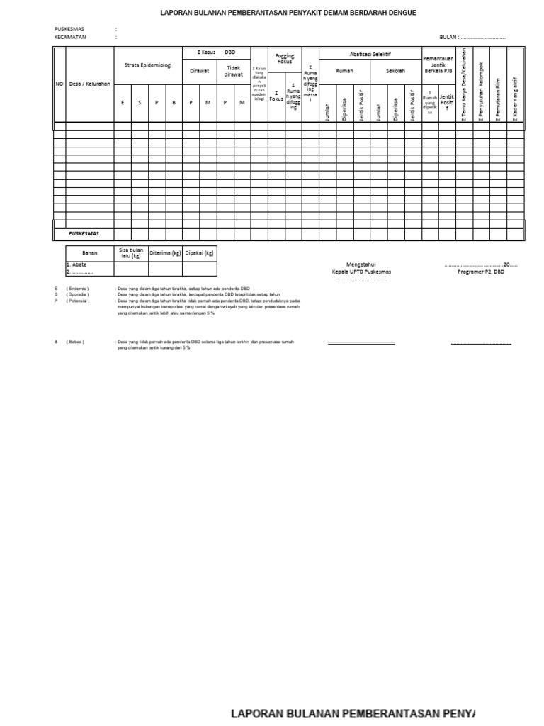 PKM Gegesik Form Lap Bulanan PJB PSN Dan DBD 2023 | PDF