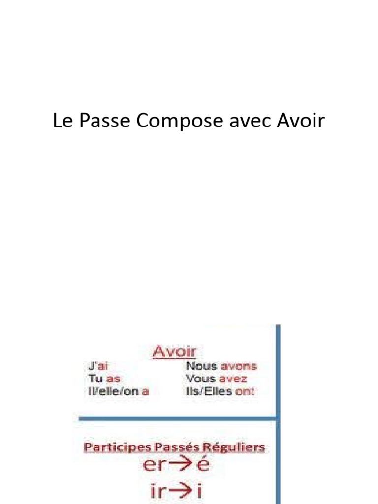 Passé Composé avec Avoir: Verbes et Traductions | PDF