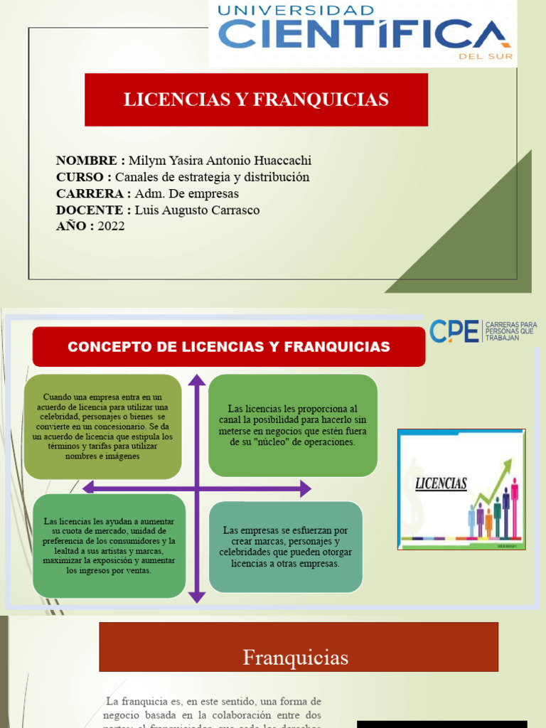 Licencias vs. Franquicias: Claves y Ejemplos | PDF | Franquiciamiento | Marca