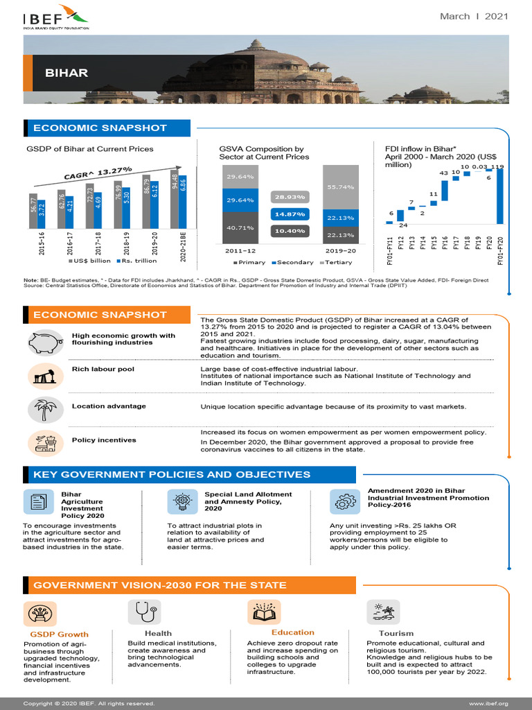 Bihar Economic Growth and Investment Policies | PDF | Gross Domestic ...