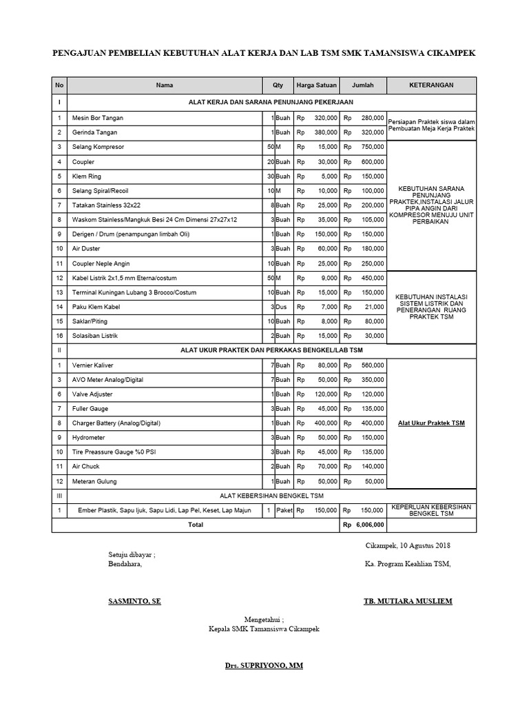 RAB Bengkel Tamsis | PDF