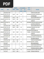 Tabela de Rosca NPT: Dimensões e Especificações | PDF