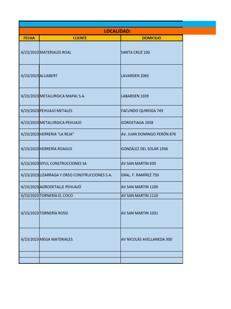 2023-06-23 - Plastigas-TRIALUM - Informe Visitas - PEHUAJÓ | PDF
