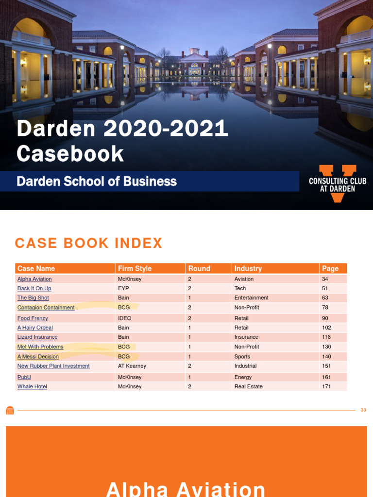 Darden - Casebook 2020-2021 | PDF