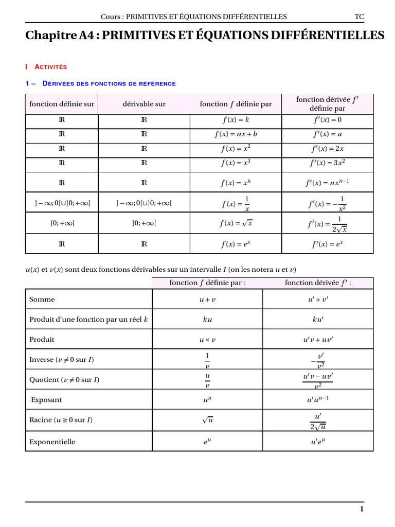 Primitives et Équations Différentielles | PDF