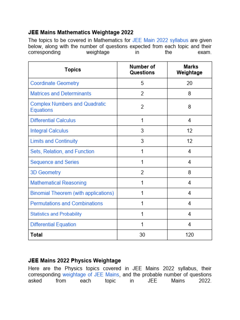 JEE Mains Mathematics Weightage 2022 | PDF | Chemistry | Mathematics