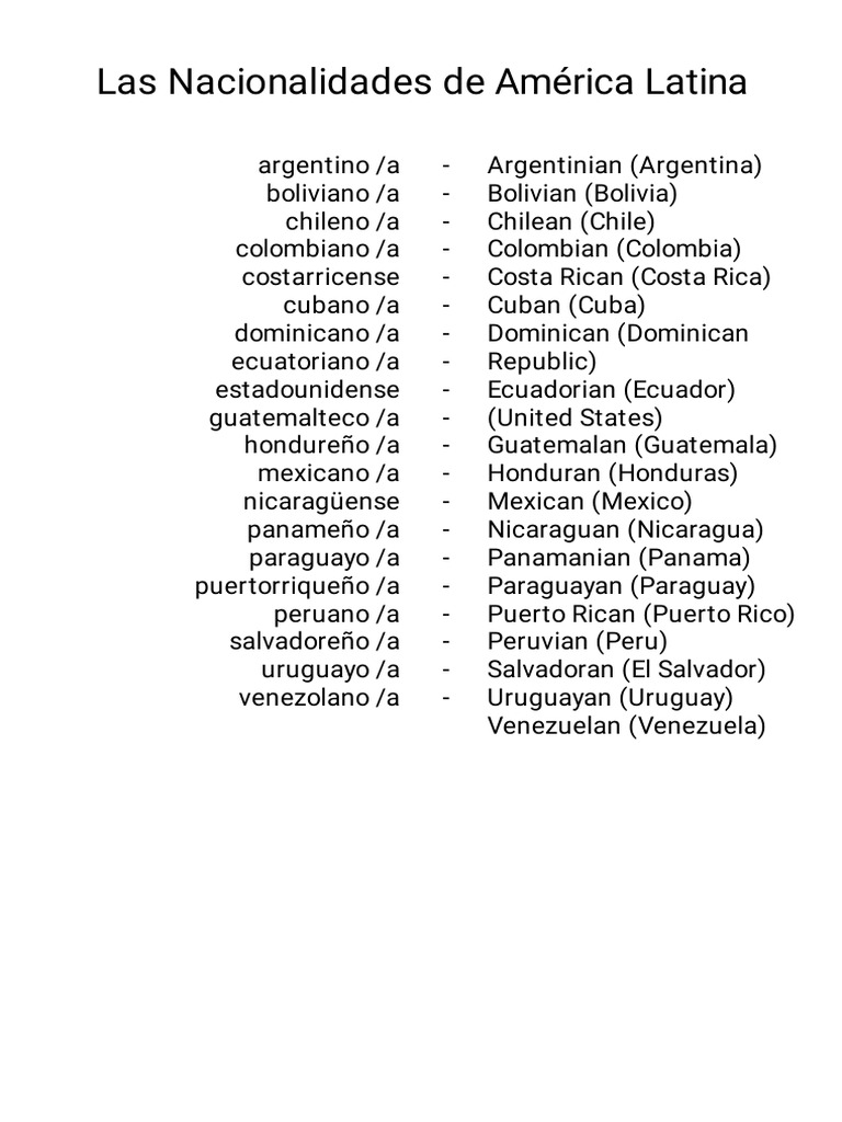 Las Nacionalidades de América Latina | PDF