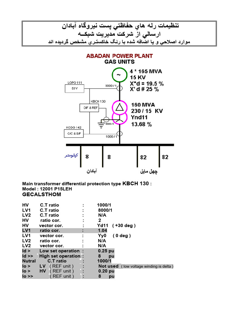 KBCH & KCGG | PDF | Voltage | Transformer