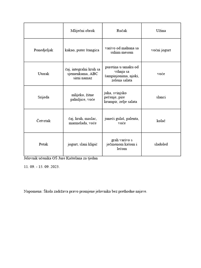 Jelovnik 9-2 | PDF