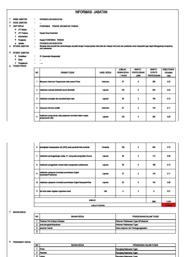 Epidemiologi Kesehatan Ahli Pertam | PDF