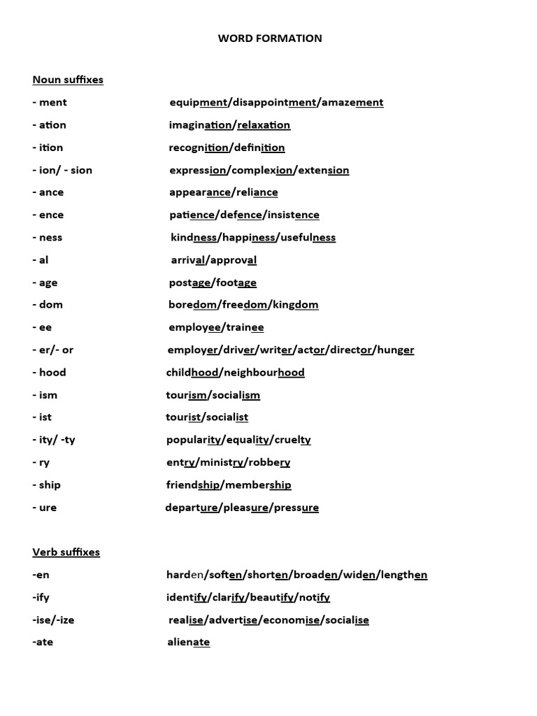 Noun, Verb, Adjective Suffixes Guide | PDF | Linguistic Morphology ...