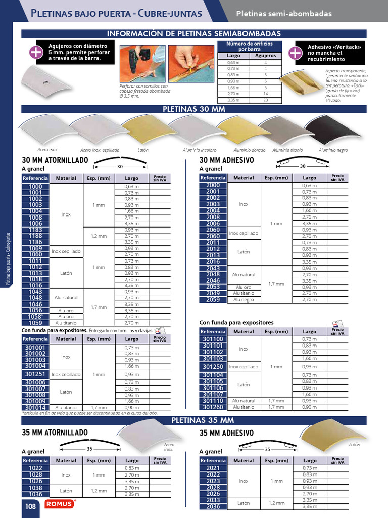 Catalogo - Juntas_compressed | PDF | Sector secundario de la economía | Bienes manufacturados