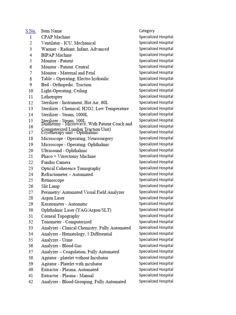 Capital Medical Device Hospital | PDF | Medicine | Clinical Medicine