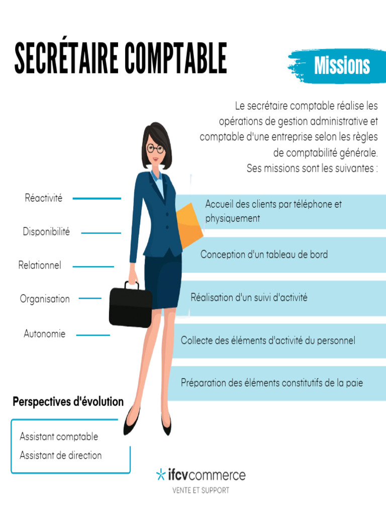 FICHE MÉTIER - Secrétaire Comptable - IFCV - 0 | PDF | Affaires ...