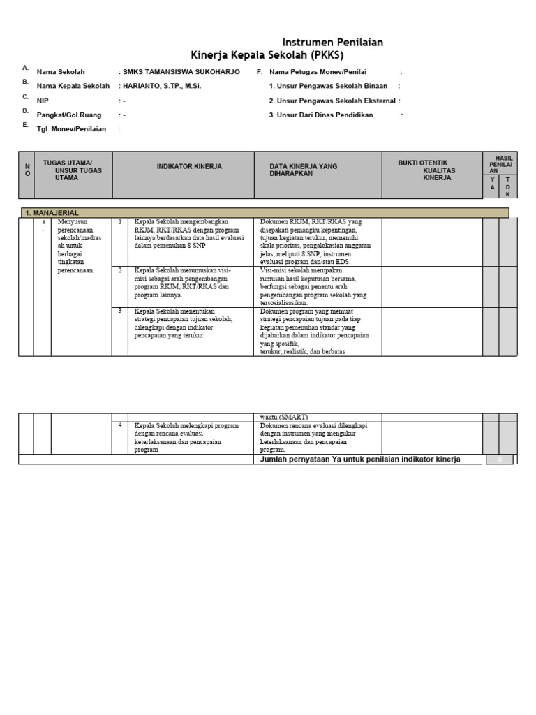 Instrumen PKKs | PDF