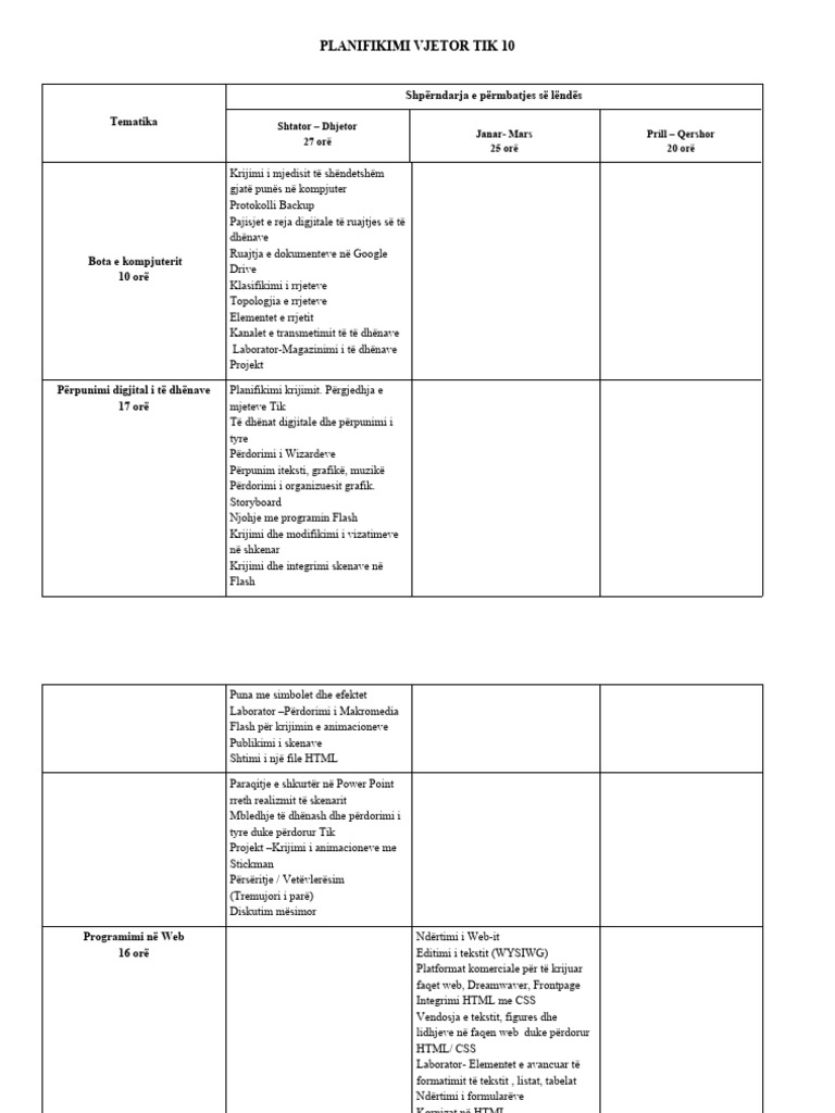 Plani Mesimor TIK 10 2 | PDF