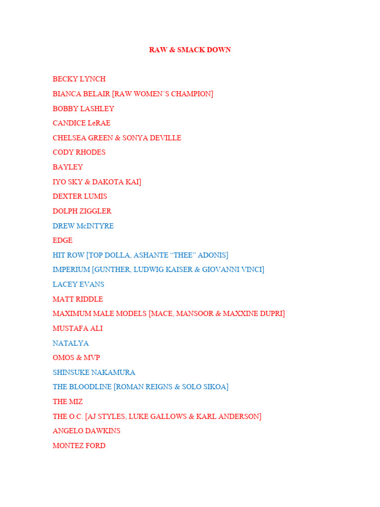 Wwe Draft NXT | PDF | American Professional Wrestling Promotions ...