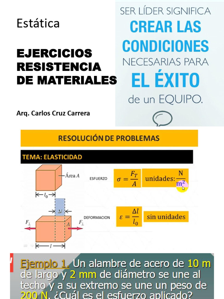 Ejercicios de Estática y Resistencia de Materiales | PDF | El módulo de Young | Estrés (Mecánica)