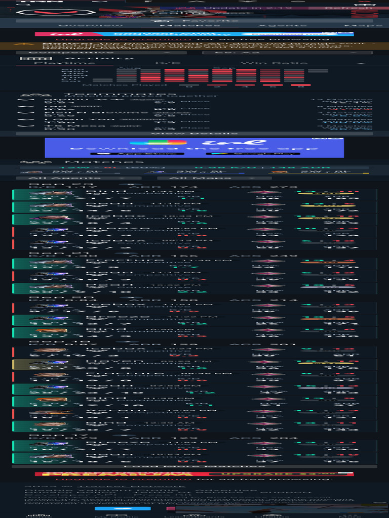 Valorant Match History Overview | PDF
