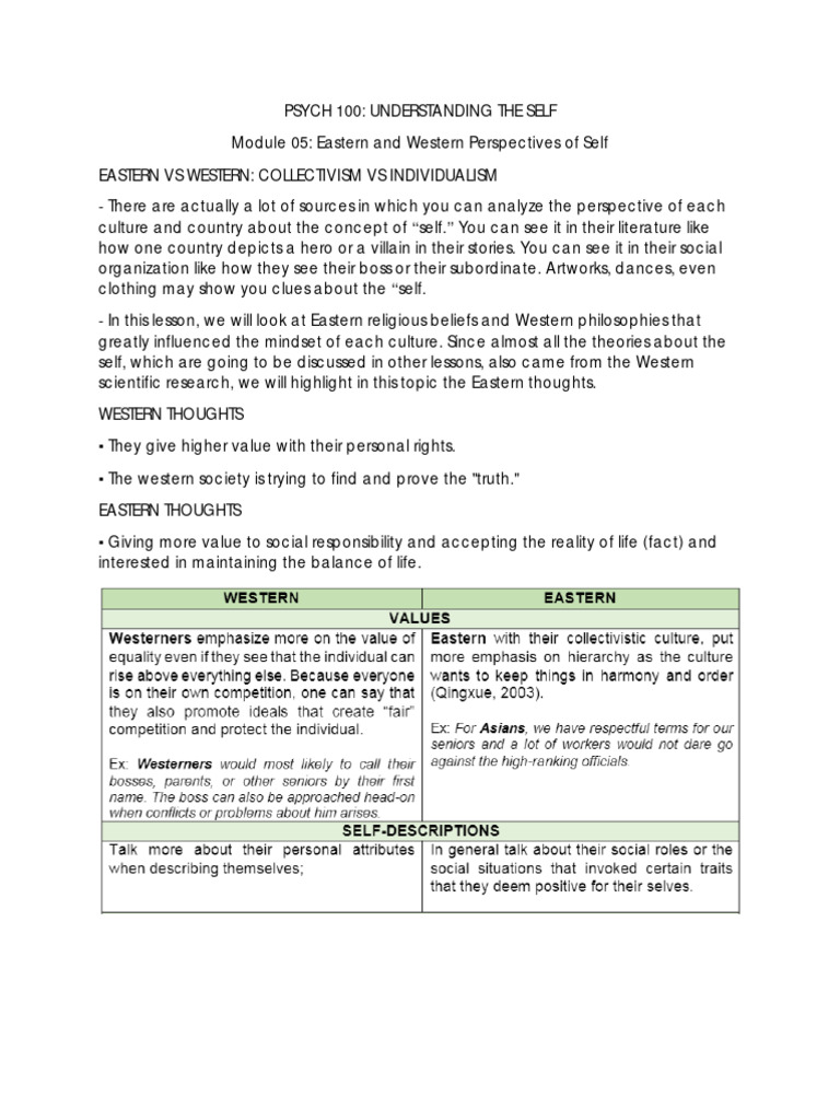 Module 5 The Self in Eastern and Western Thought | PDF | Confucianism ...