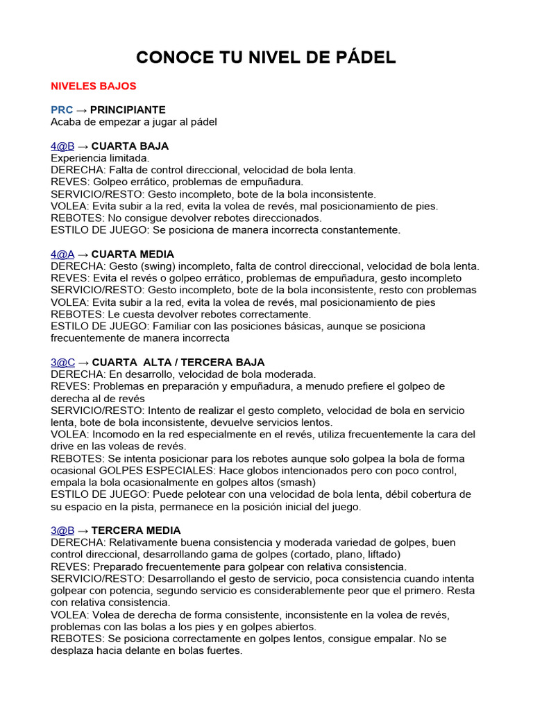 Categorias en El Padel | PDF