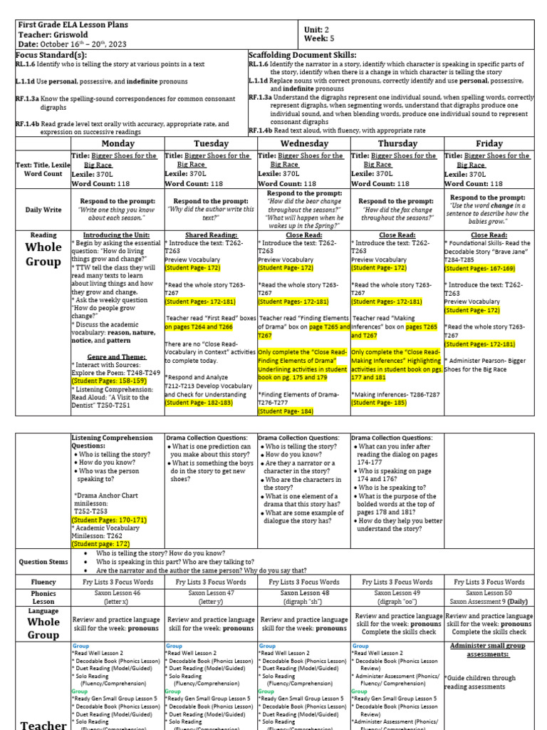 First Grade ELA Weekly Lesson Plan | PDF | Phonics | Reading Comprehension
