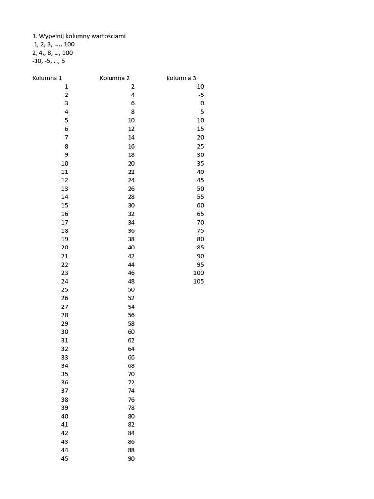 Excel cw1 Rozwiazania | PDF