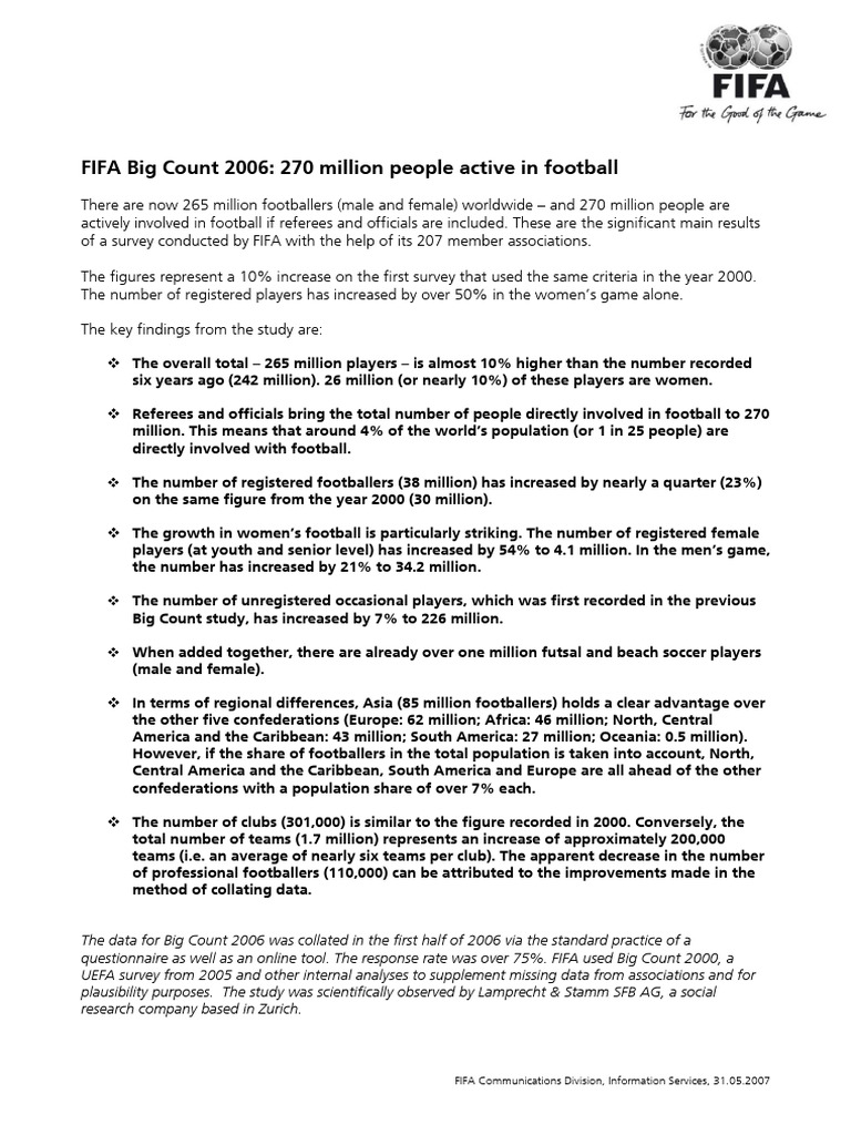 FIFA Big Count 2006: 270M Players | PDF | Football Codes | Association ...