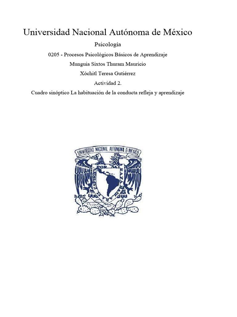 Actividad 2. Cuadro Sinóptico La Habituación de La Conducta Refleja y ...
